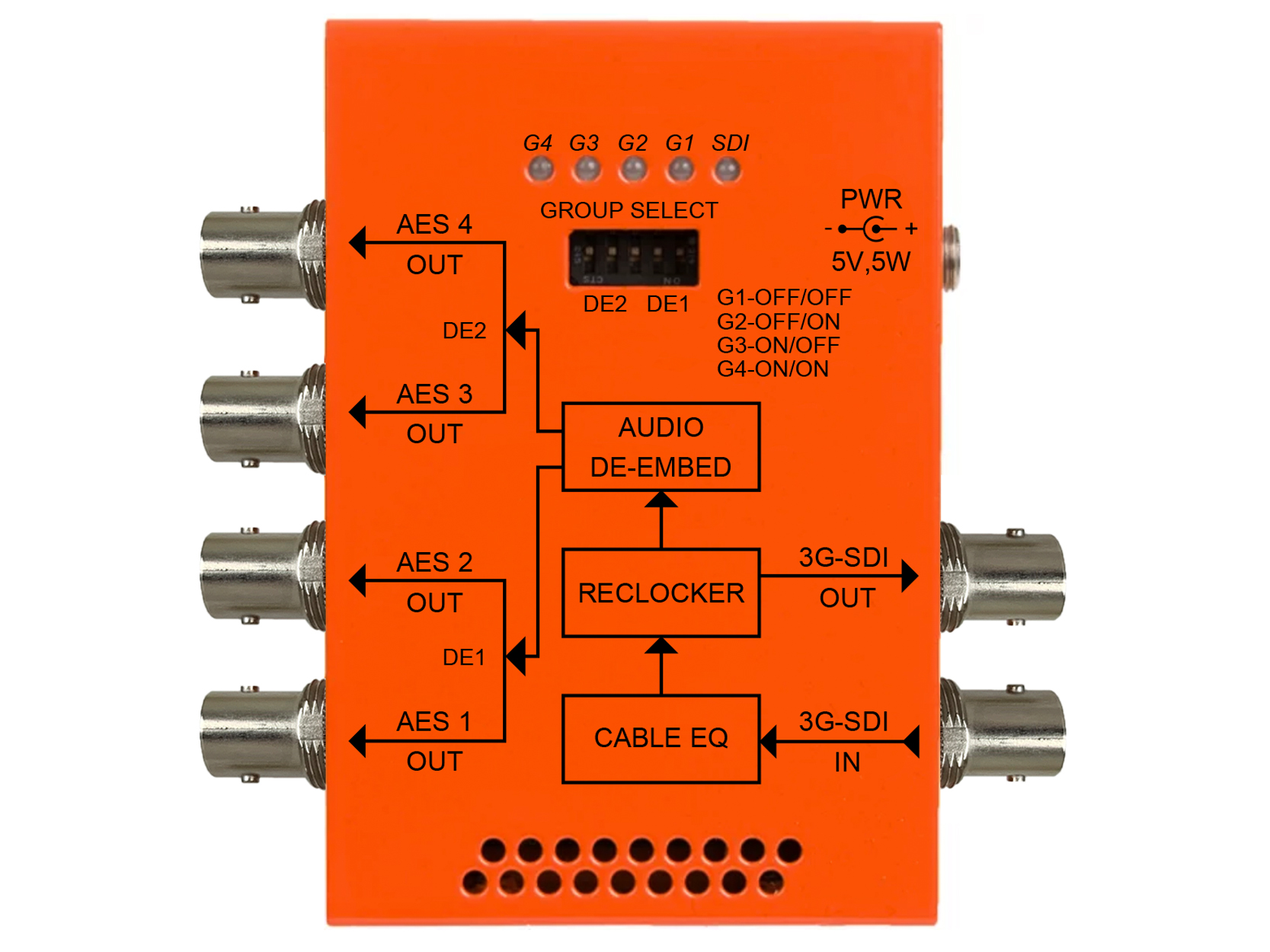NanoBriX Embedders & De-Embedders | MultiDyne Fiber Optics